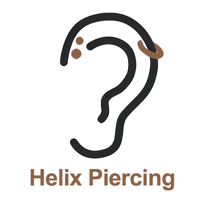 A Beginner’s Guide to Piercing Jewelry: Style, Care, and Trends – ZS ...